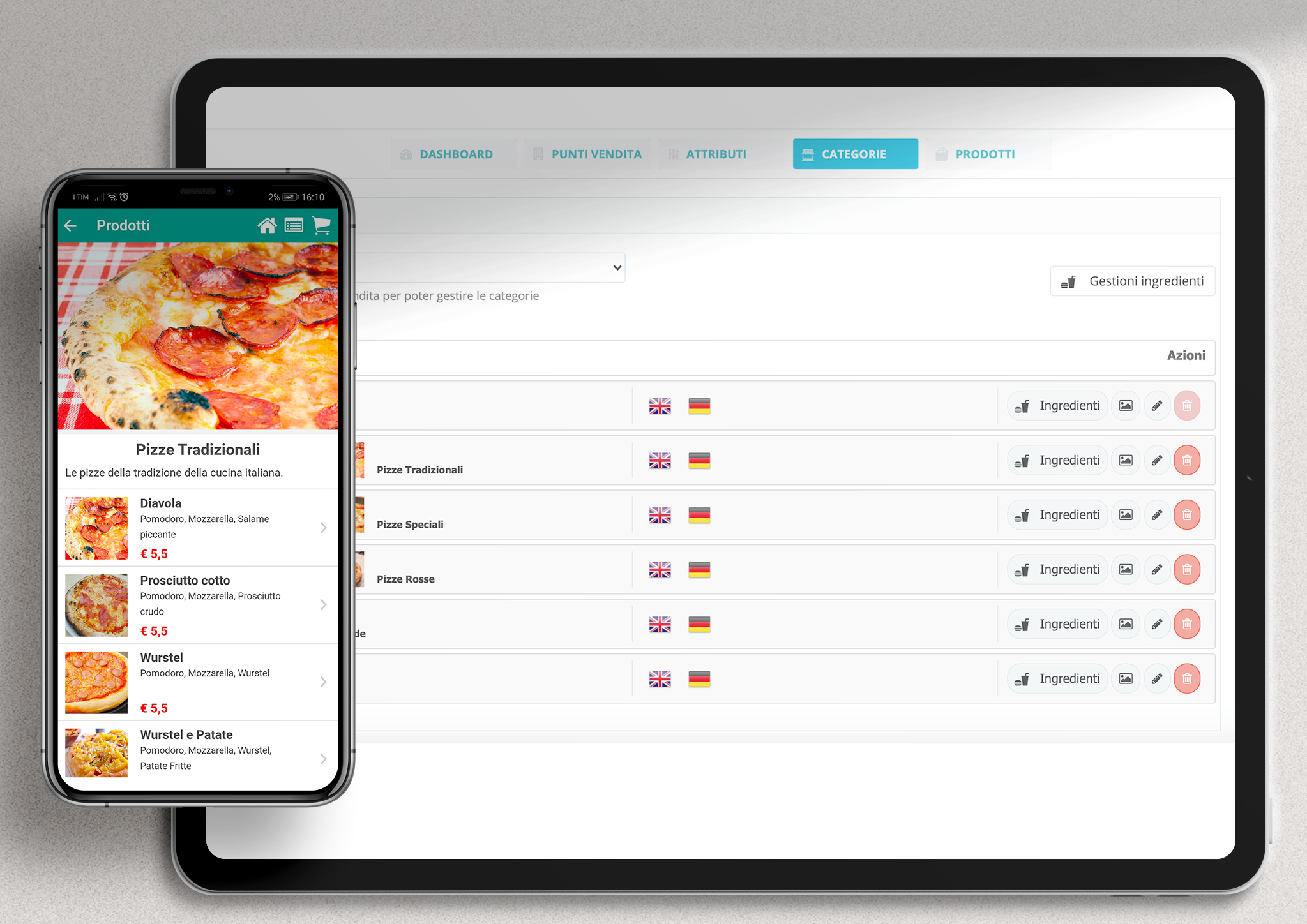 Come funziona - AppYgo - La tua attività su Iphone e Smartphone